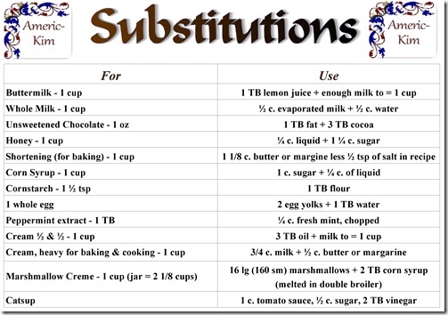americkim-creations-food-substitutions-chart-download-free